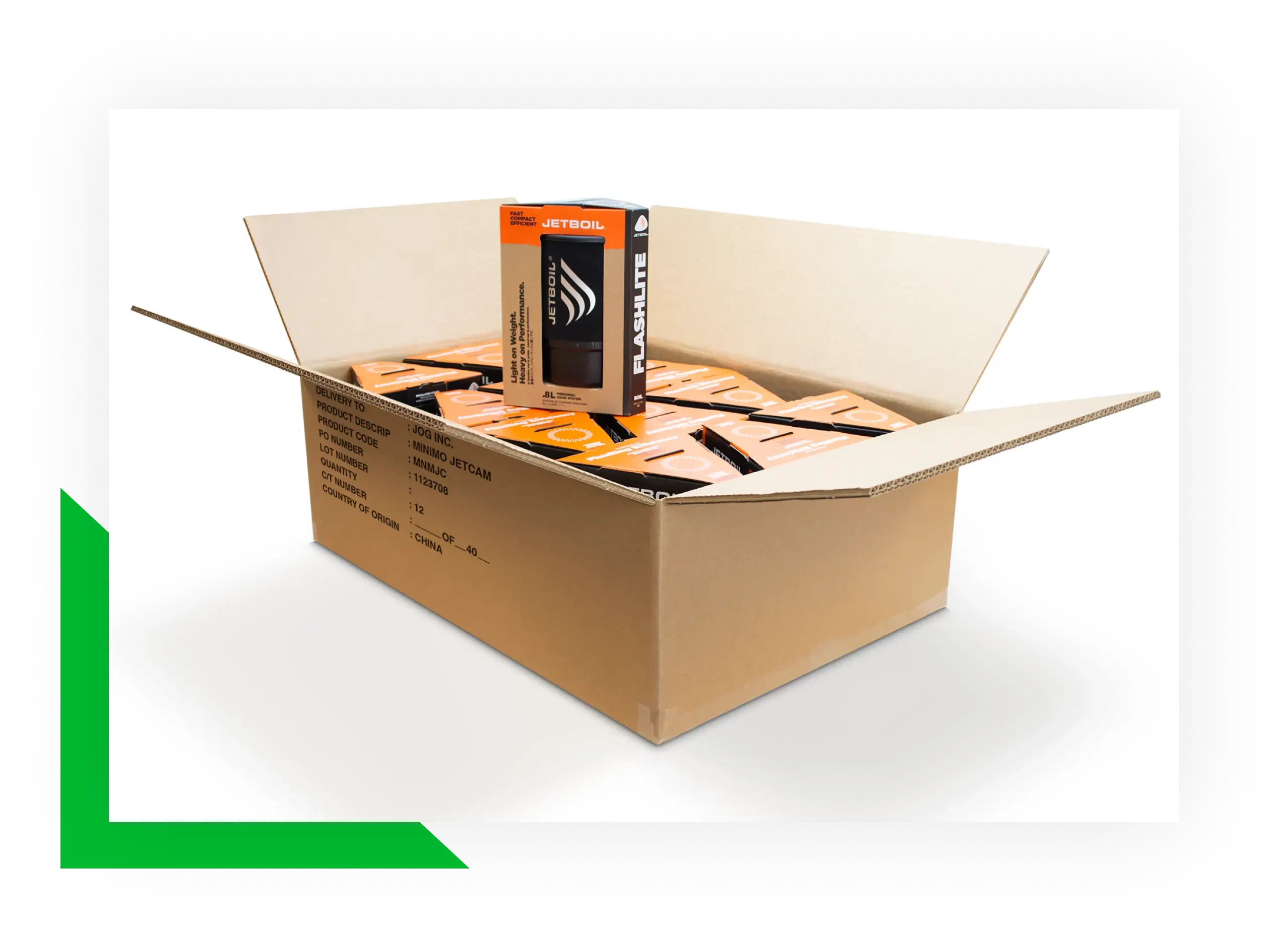 Trillora | Designing the Perfect Packaging for Your Supply Chain